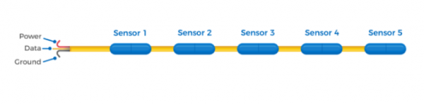 beadedstream - A Guide to Thermistor Strings